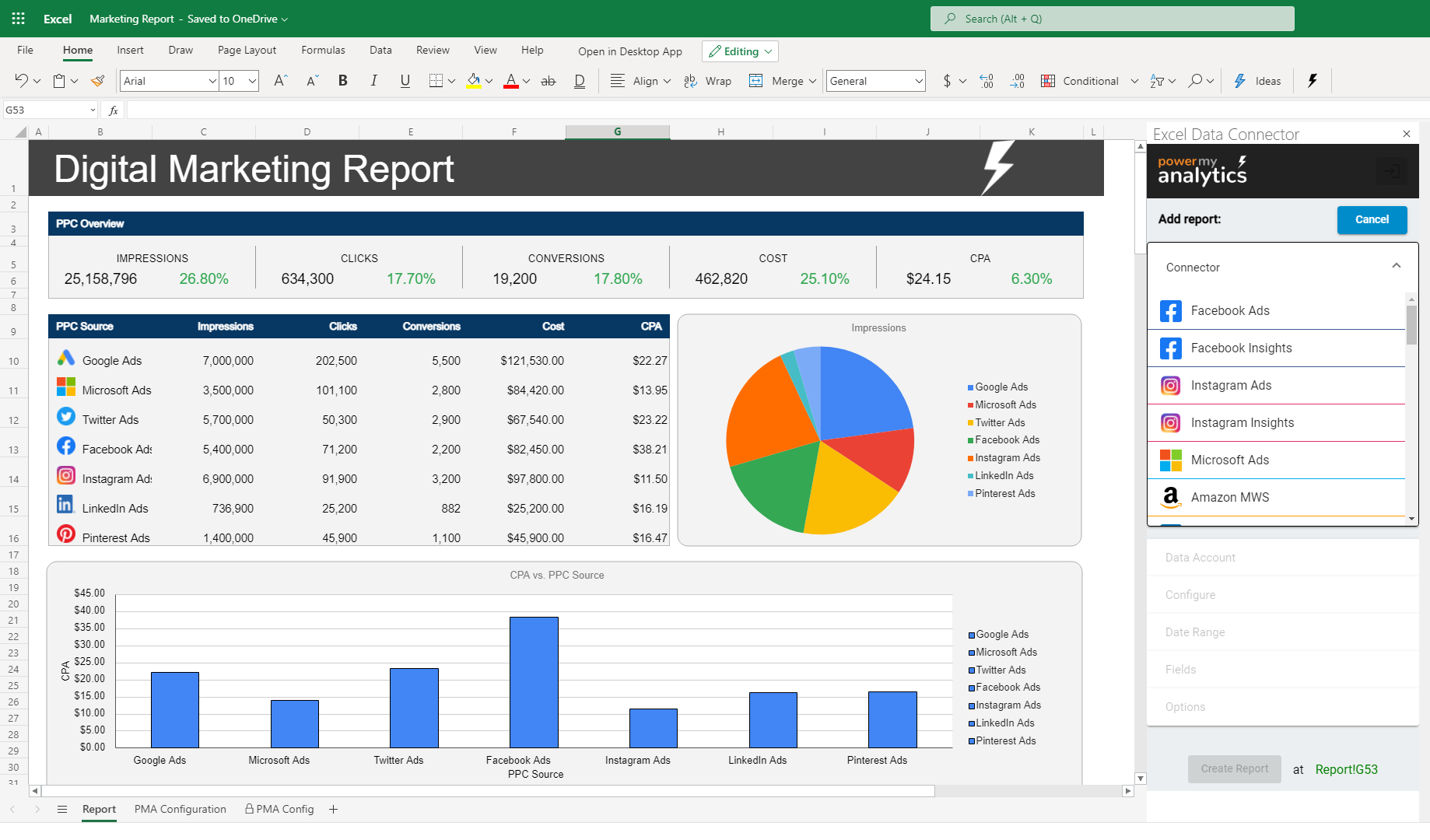 Connect Quora Ads to Microsoft Excel - Automate Your Spreadsheets